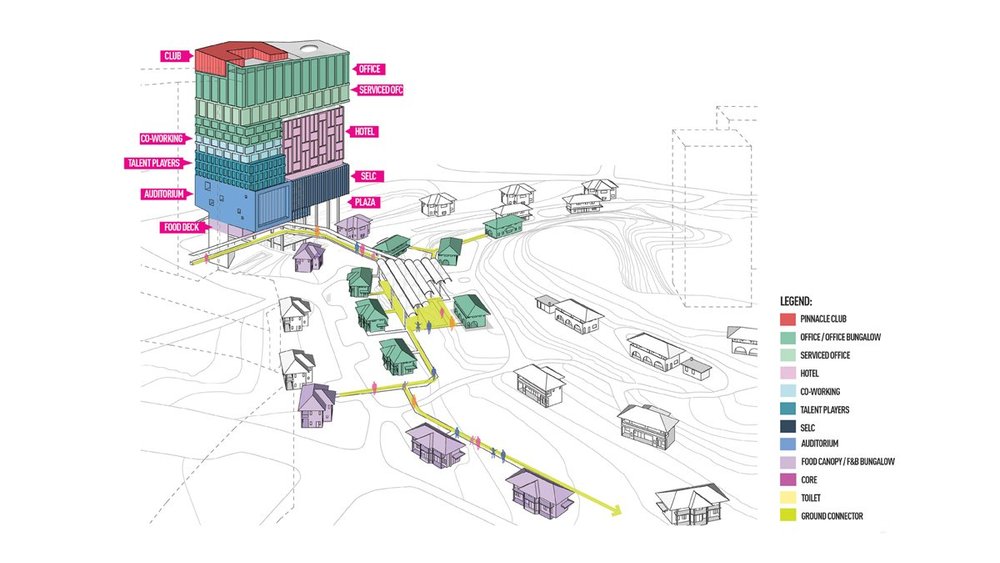 ROCHESTER PARK ONE NORTH — SPARK