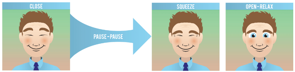 Revitalize Your Eyes: Blinking Exercises for Digital Wellness