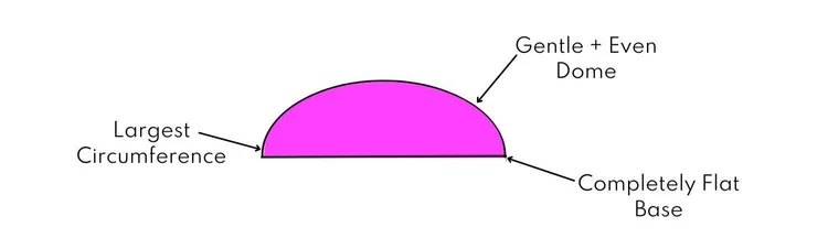 Basics of Bezel Setting — Alloy: A Metalsmithing Community
