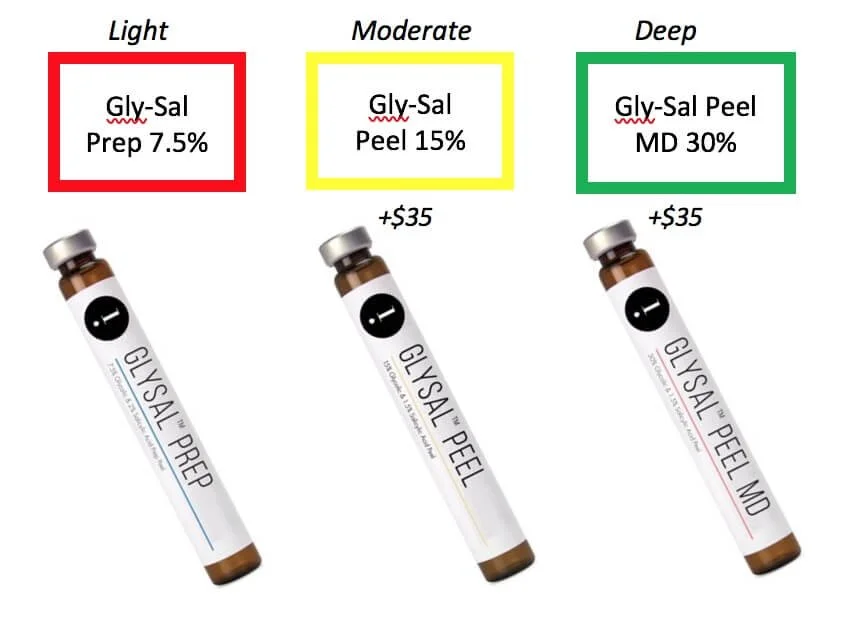 HydraFacial — Nourished MedSpa