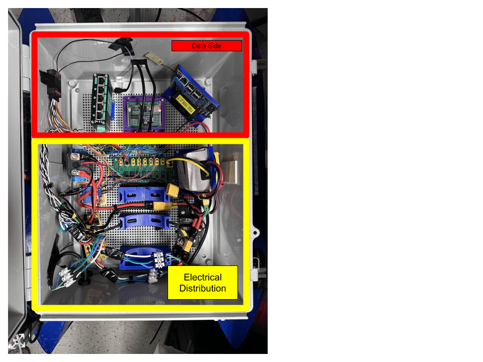 RoboBoat — Inspiration Robotics