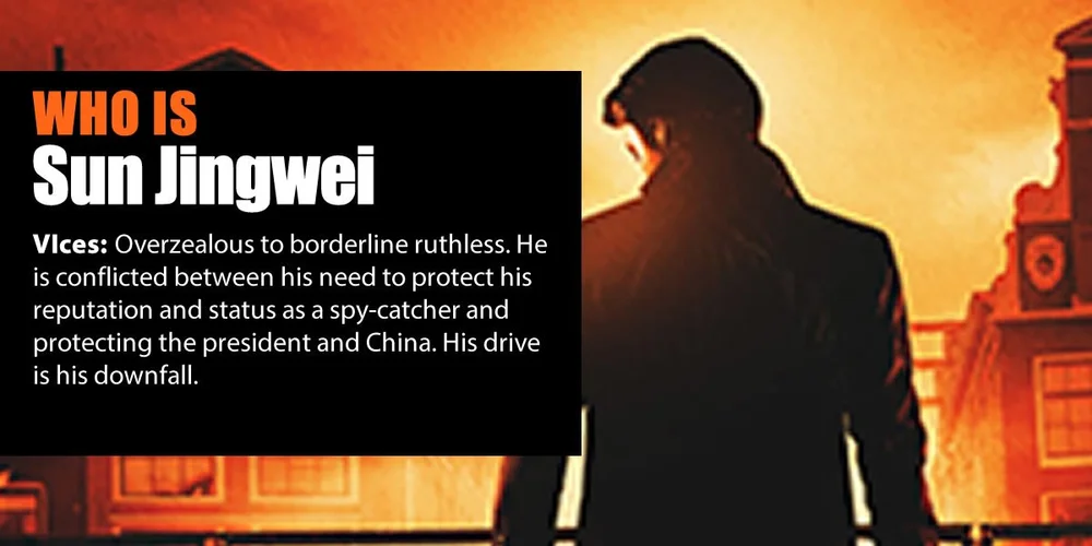 Character Profiles — Joe Goldberg