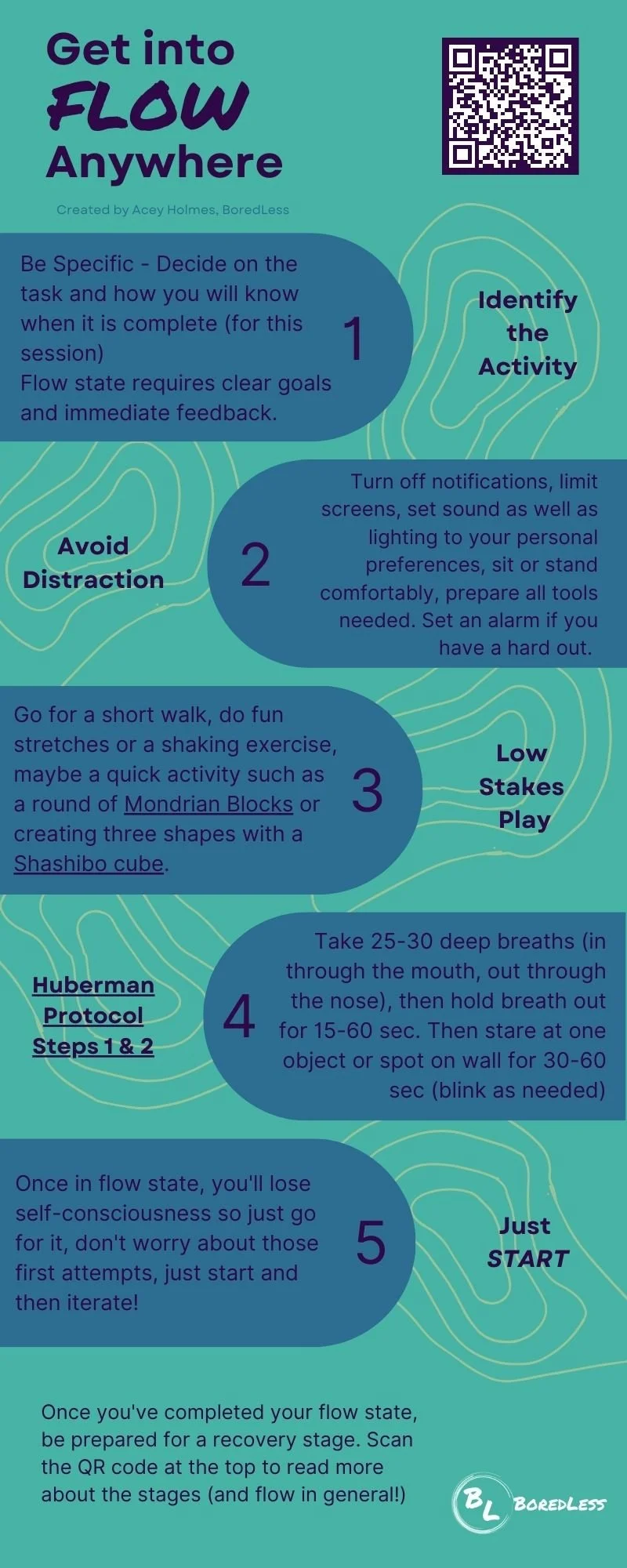 Play to Flow — Blog