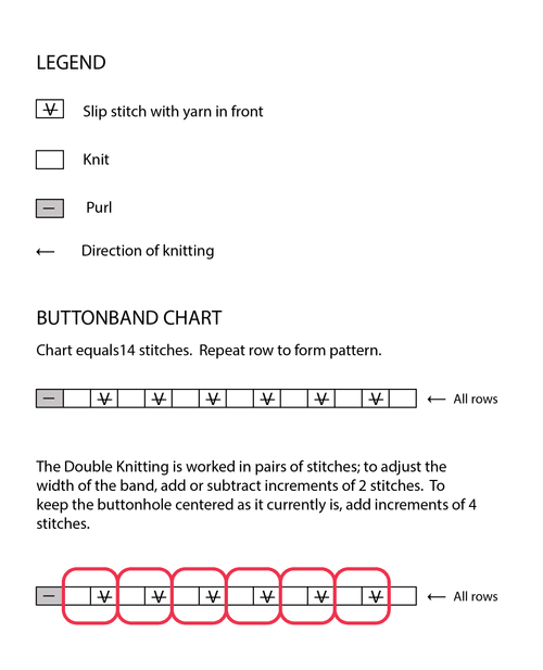 TUTORIAL: DOUBLE-KNIT BUTTONBAND — Into The Wool