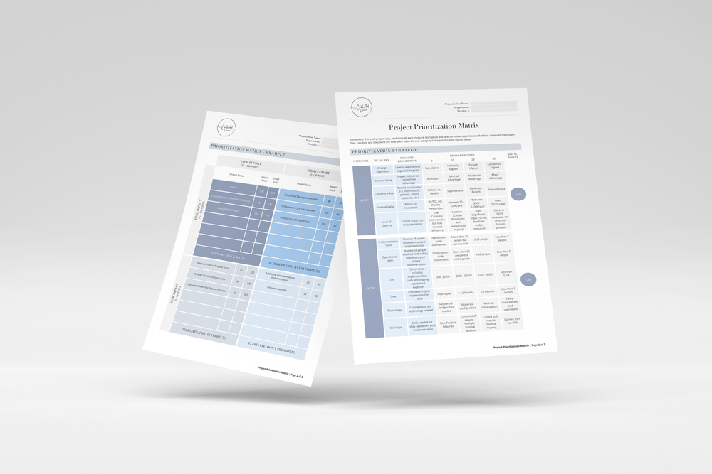 Free Prioritization Matrix The Cultivated Planner