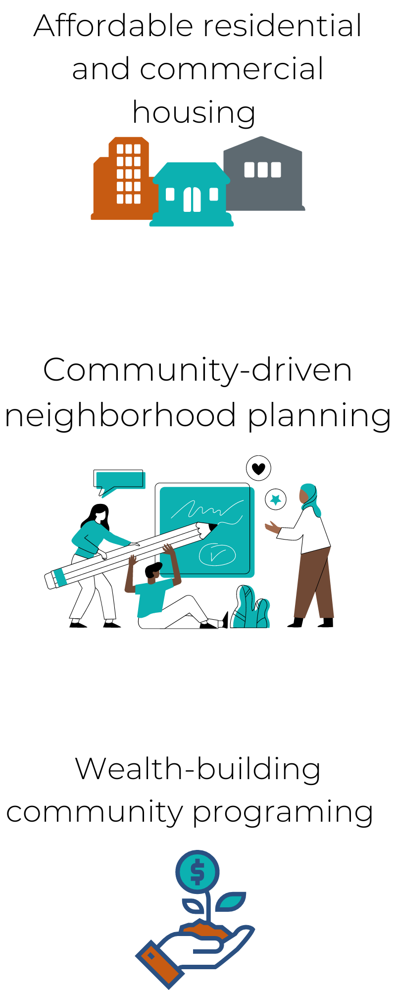 Housing and Neighborhood Development Services
