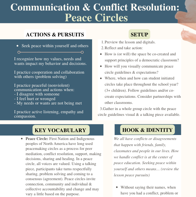 Lessons, Practices & Resources — The Peace Pad