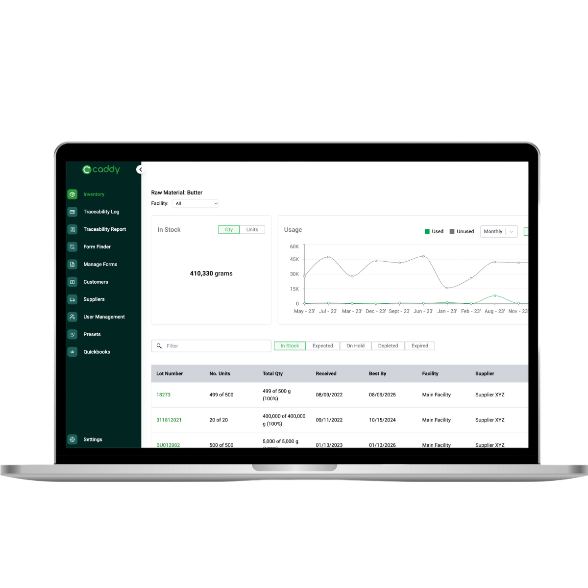 Caddy | Modern Inventory Management & Traceability Software for SMB ...