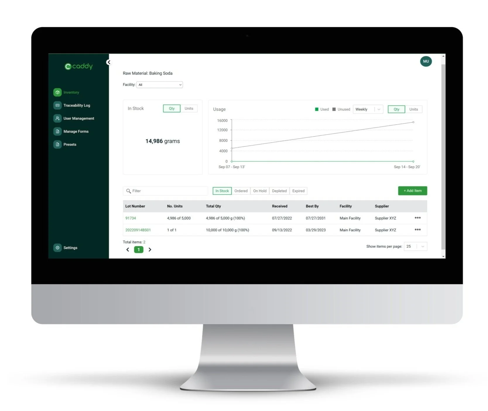 Caddy - Real-Time Inventory, Production, and Traceability Data for Food ...
