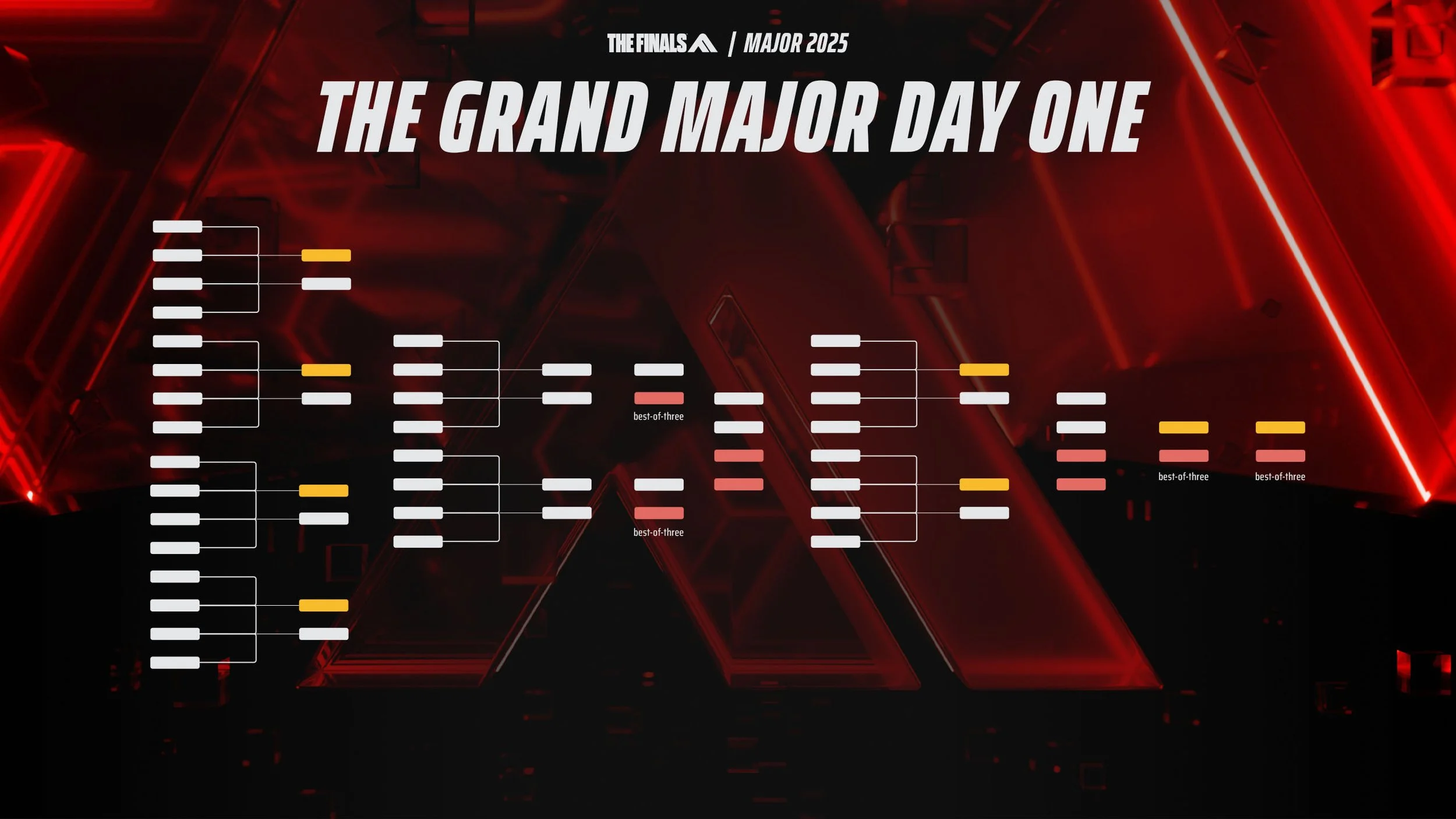 THE FINALS: THE ROAD TO ESPORTS - EPISODE 3 — THE FINALS