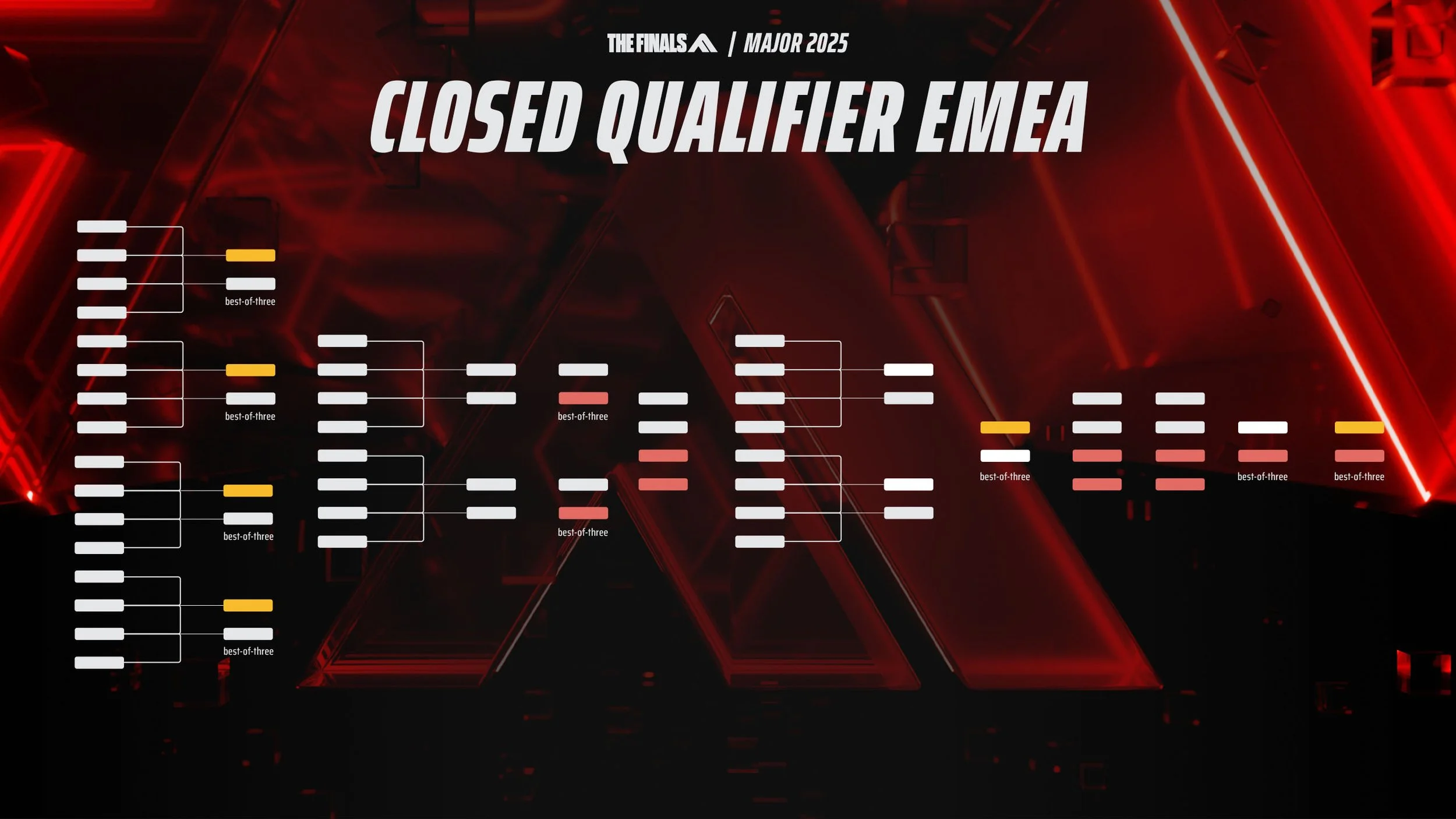 THE FINALS: THE ROAD TO ESPORTS - EPISODE 3 — THE FINALS