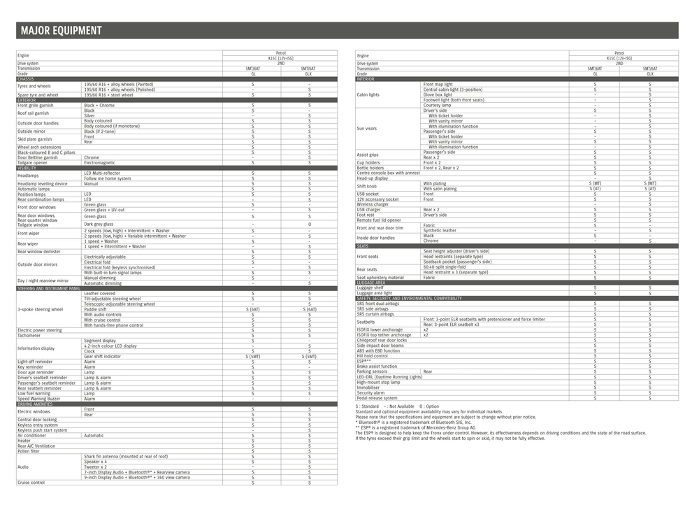 Suzuki Fronx — Suzuki Seychelles