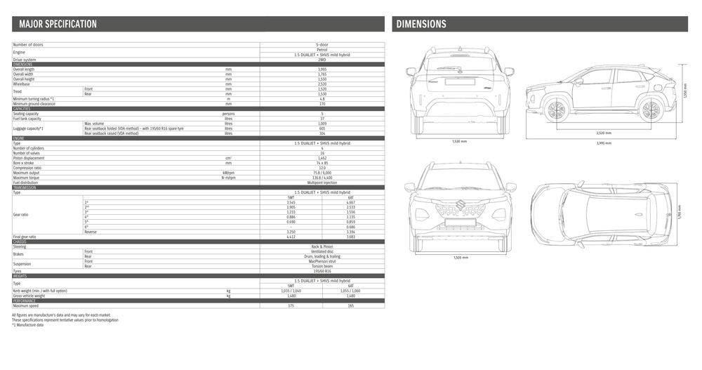 Suzuki Fronx — Suzuki Seychelles
