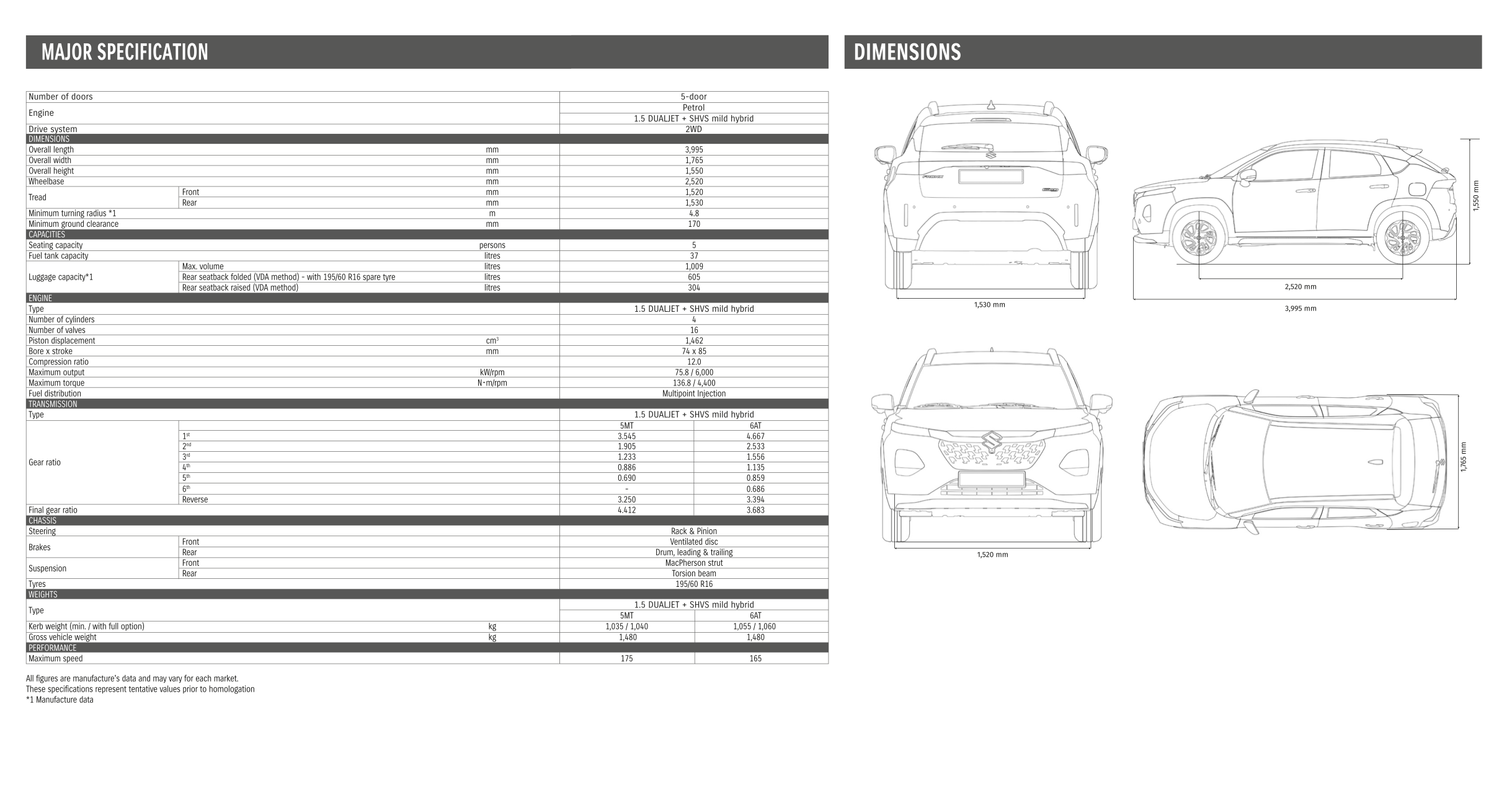 Suzuki Fronx — Suzuki Seychelles