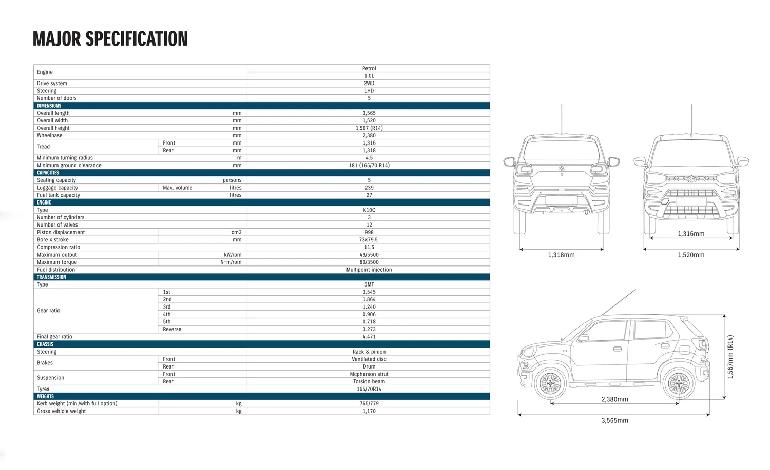 Suzuki S-PRESSO — Suzuki Seychelles