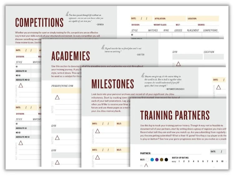 The Practitioner's Journal | Jiu Jitsu