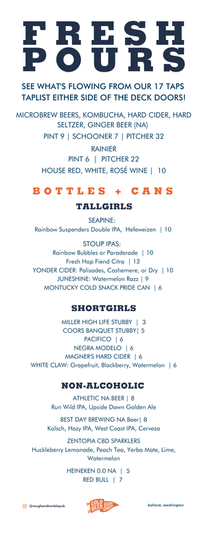 Brunch, Happy Hour, Late Night, Dinner & Drink Menus — Rough & Tumble
