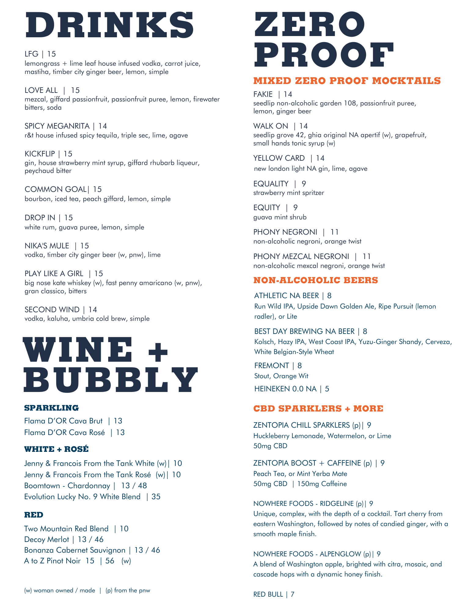 Brunch, Happy Hour, Late Night, Dinner & Drink Menus — Rough & Tumble