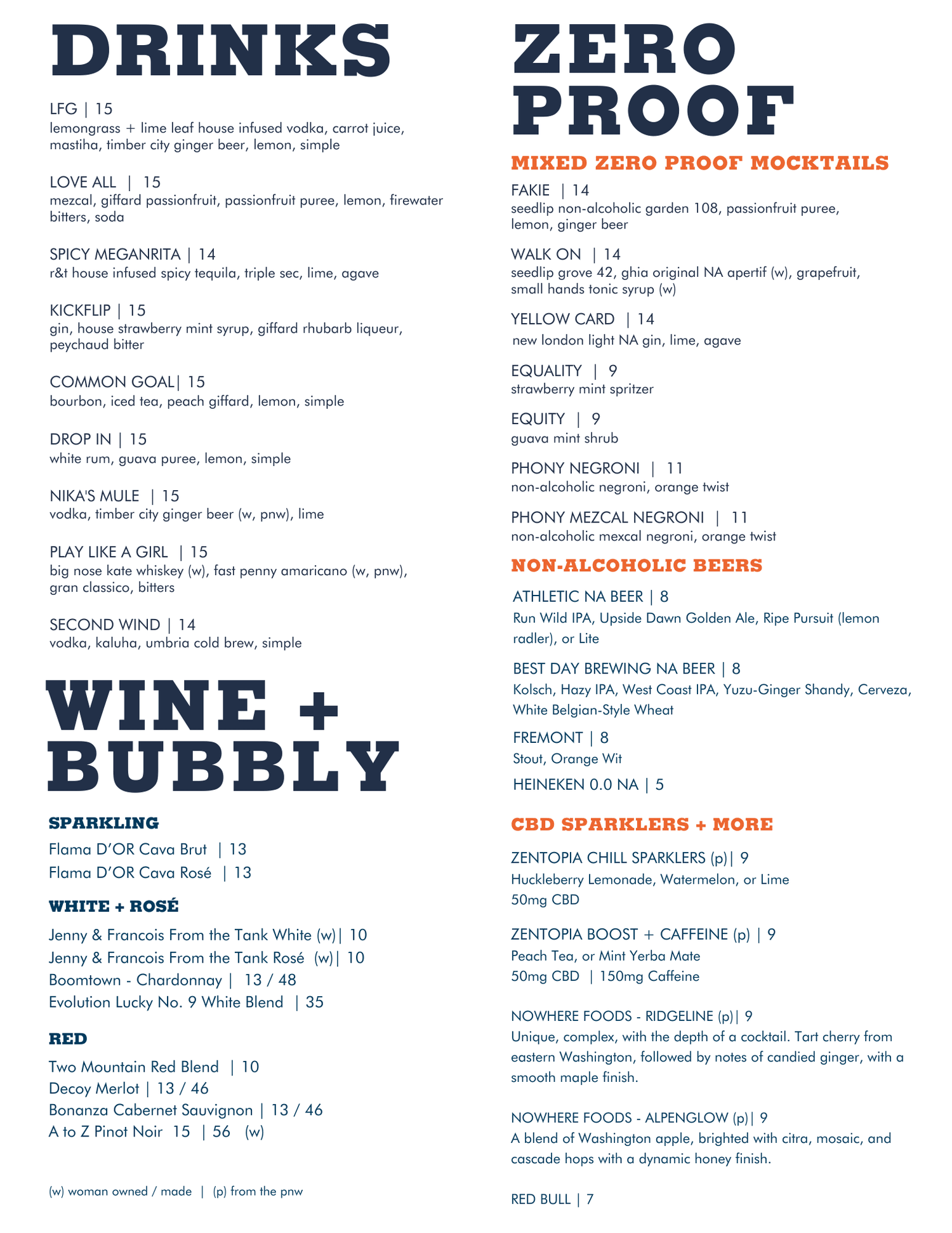 Brunch, Happy Hour, Late Night, Dinner & Drink Menus — Rough & Tumble