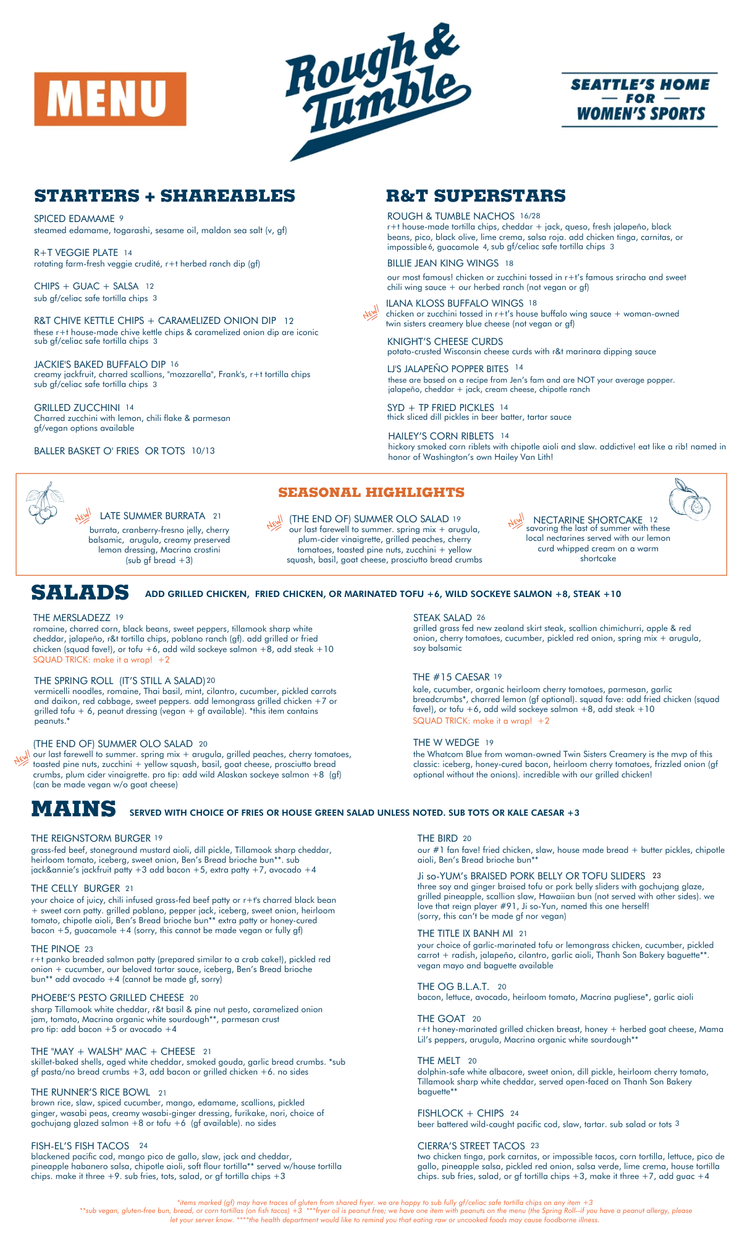 Brunch, Happy Hour, Late Night, Dinner & Drink Menus — Rough & Tumble