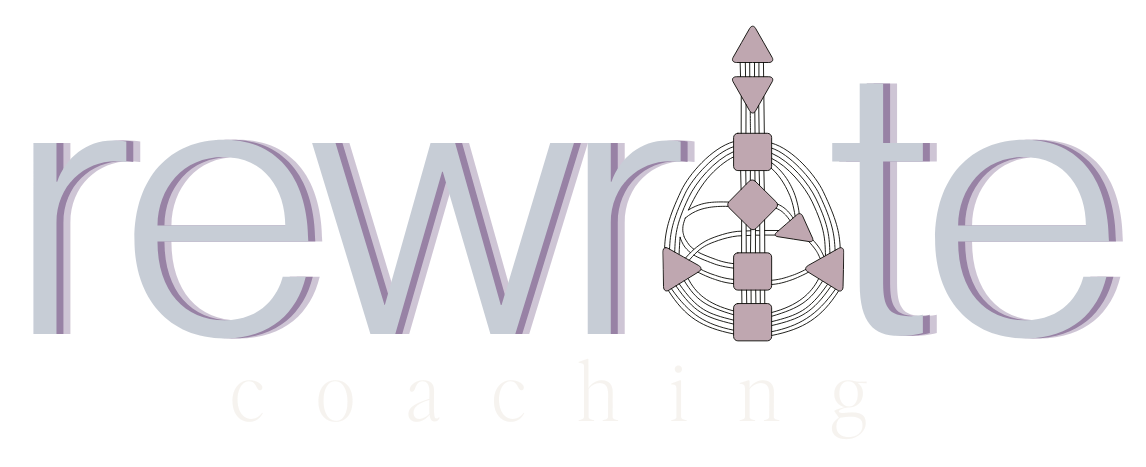 Your Human Design Chart — Rewrite Coaching