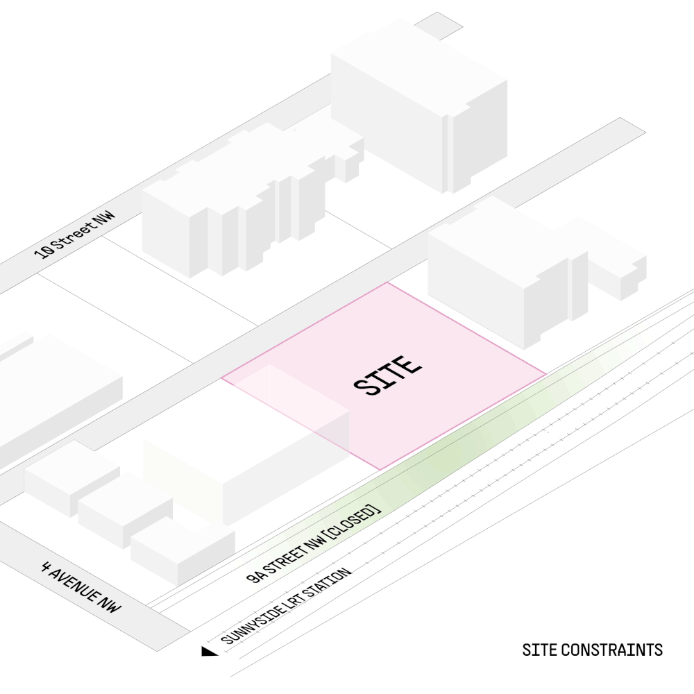 ALTO — DAAS Architecture