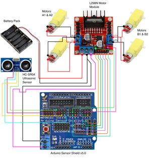 Build a 4WD autonomous car with Arduino — codemahal