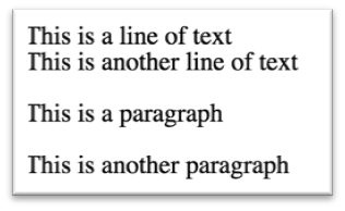 Paragraphs, line breaks and headings in HTML — codemahal