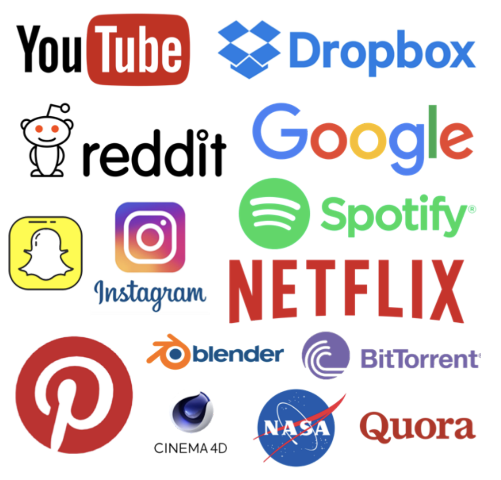 Getting started with Python — codemahal