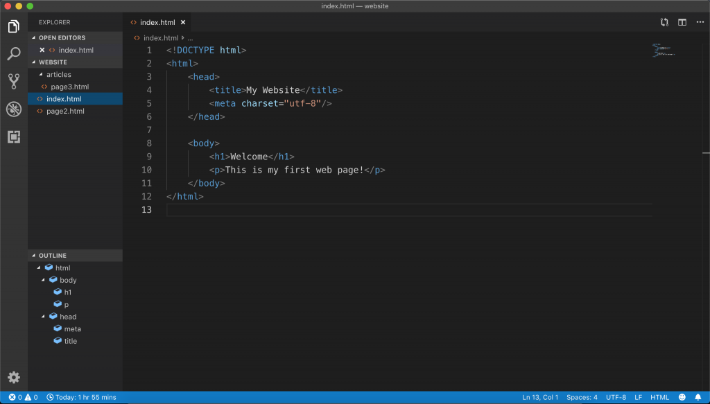 Getting Started With Html And Css — Codemahal