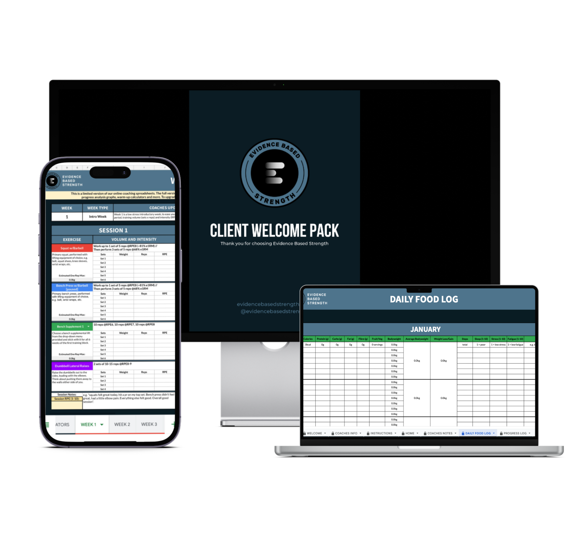 Evidence Based Strength