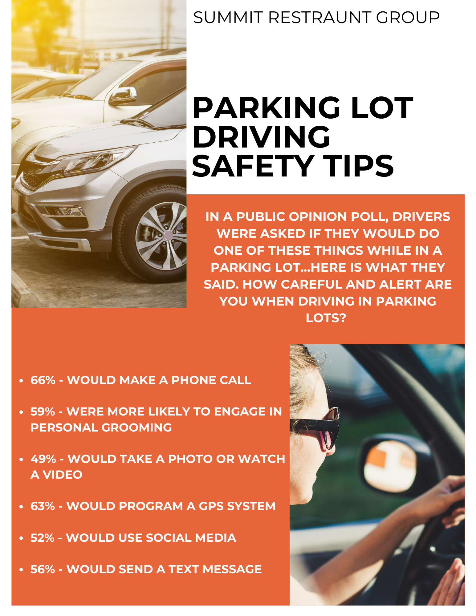 General 2 — Summit Restaurant Group