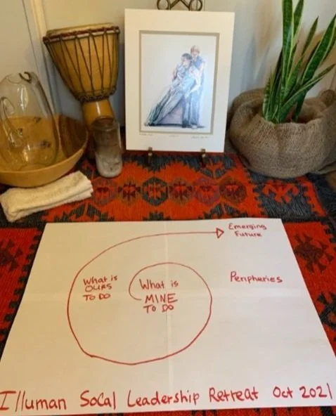 What is MROP? — Illuman SoCal