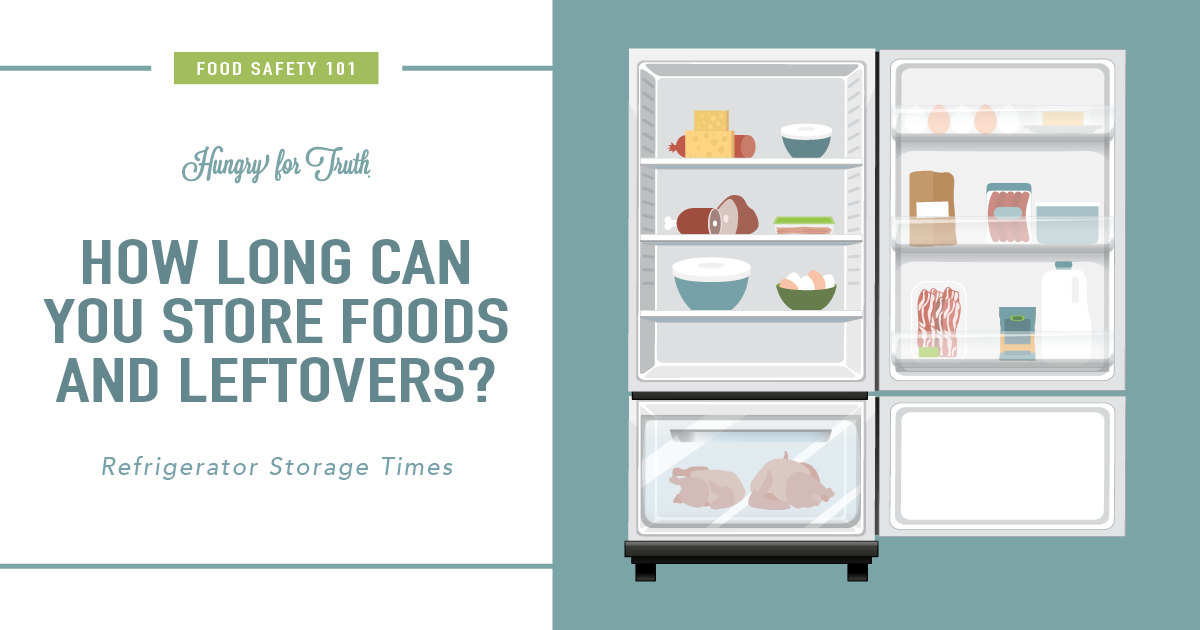 Food Safety 101: How Long Can You Store Foods and Leftovers? — Hungry ...