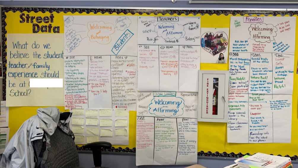 Designing Professional Learning for Teachers (Using Adult Learning ...