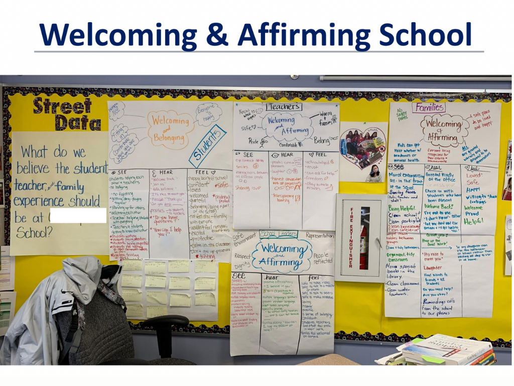 What anti-bias and anti-racist work looks like in education: An ...