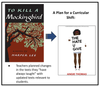 What anti-bias and anti-racist work looks like in education: An ...