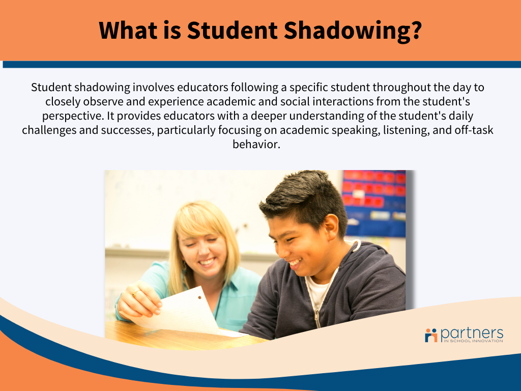 Understanding and Supporting Multilingual Learners: A Guide to Equity ...