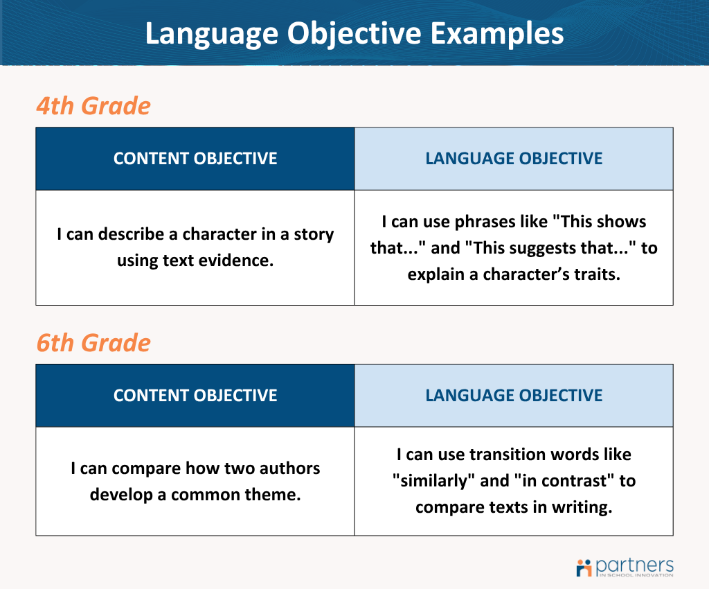How to Create Language Objectives: Strategies for Equitable Instruction ...