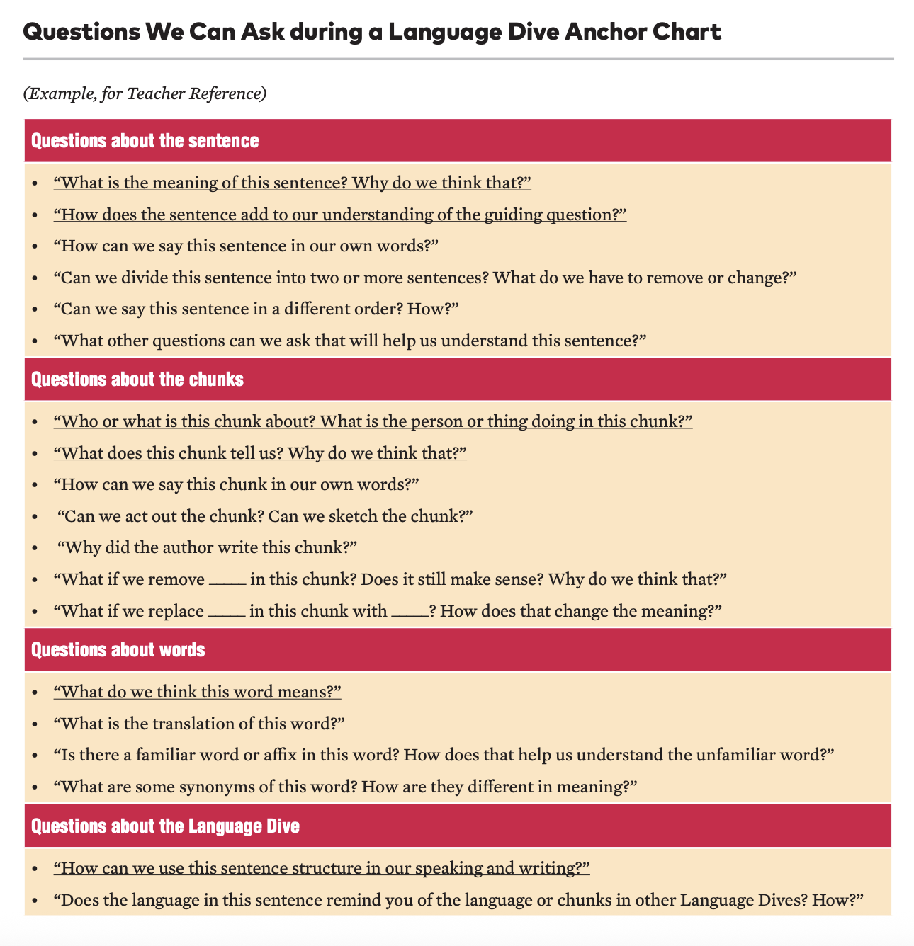 Structured Language Practice: Strategies for Differentiating ...