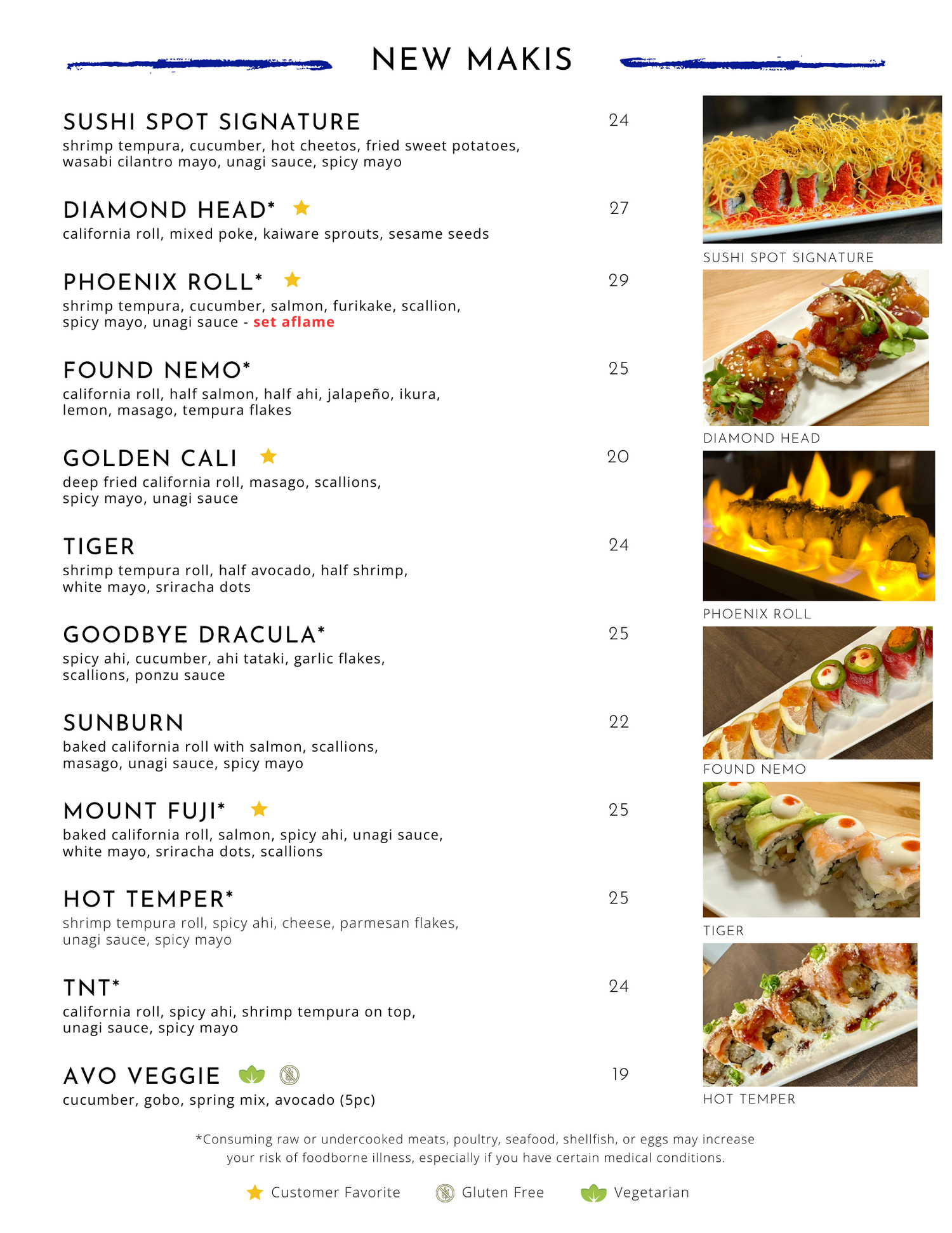 Main Menu — Sushi Spot Waikiki