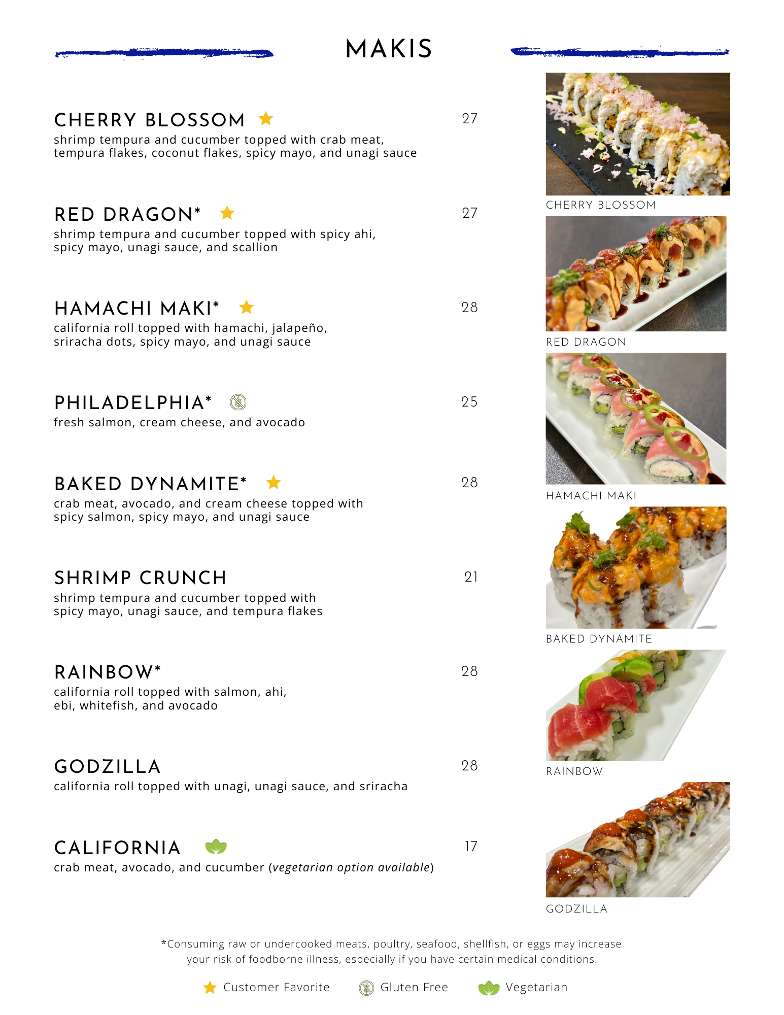 Main Menu — Sushi Spot Waikiki