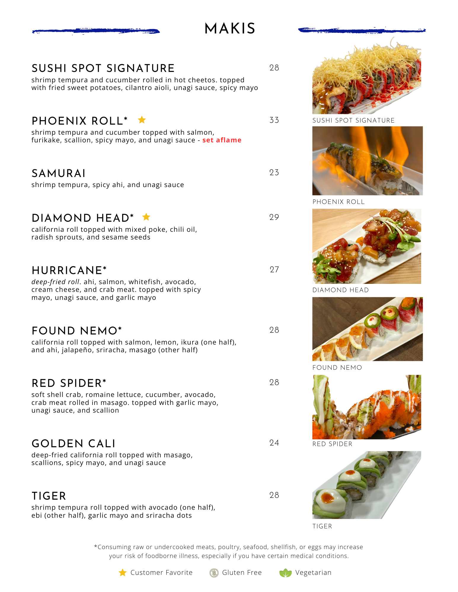 Main Menu — Sushi Spot Waikiki