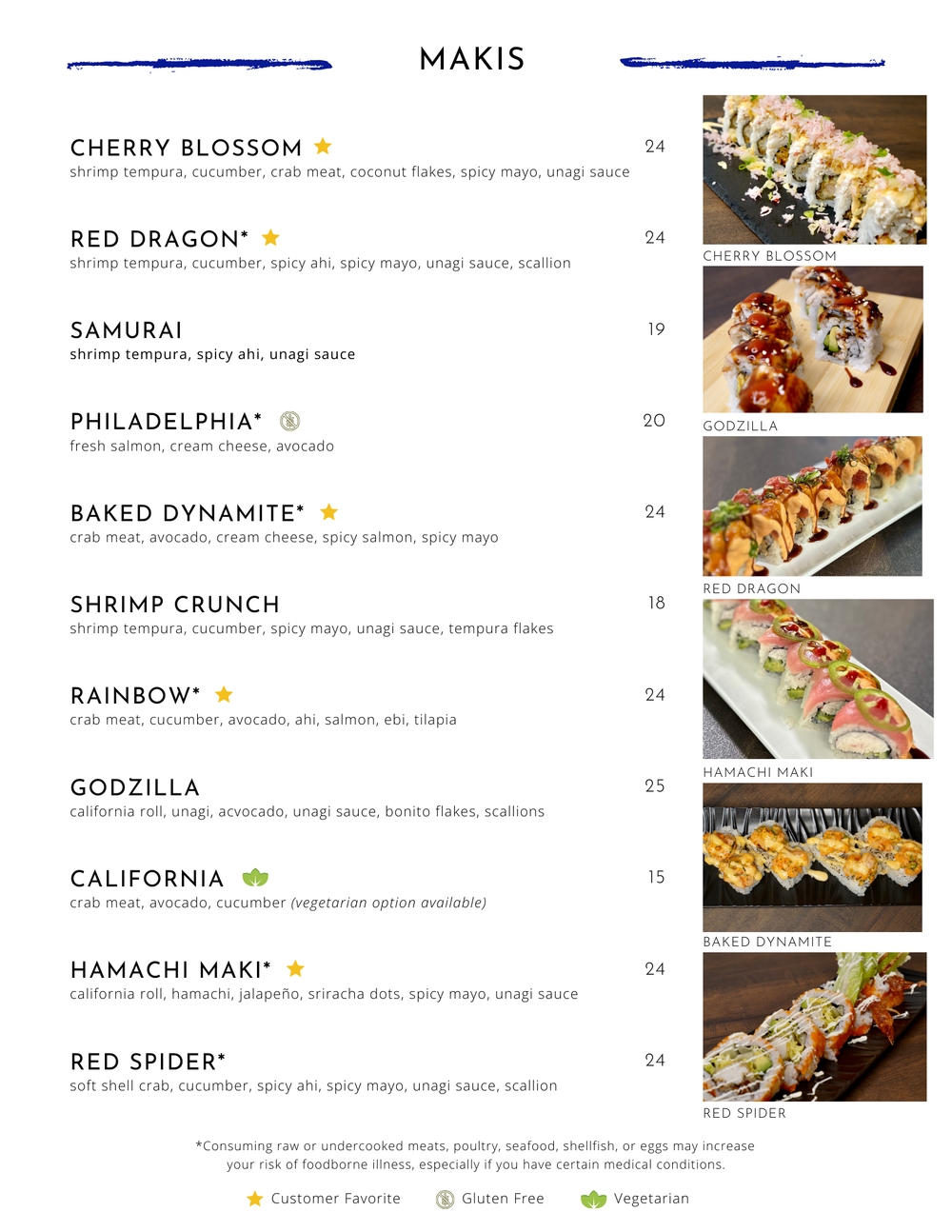 Main Menu — Sushi Spot Waikiki