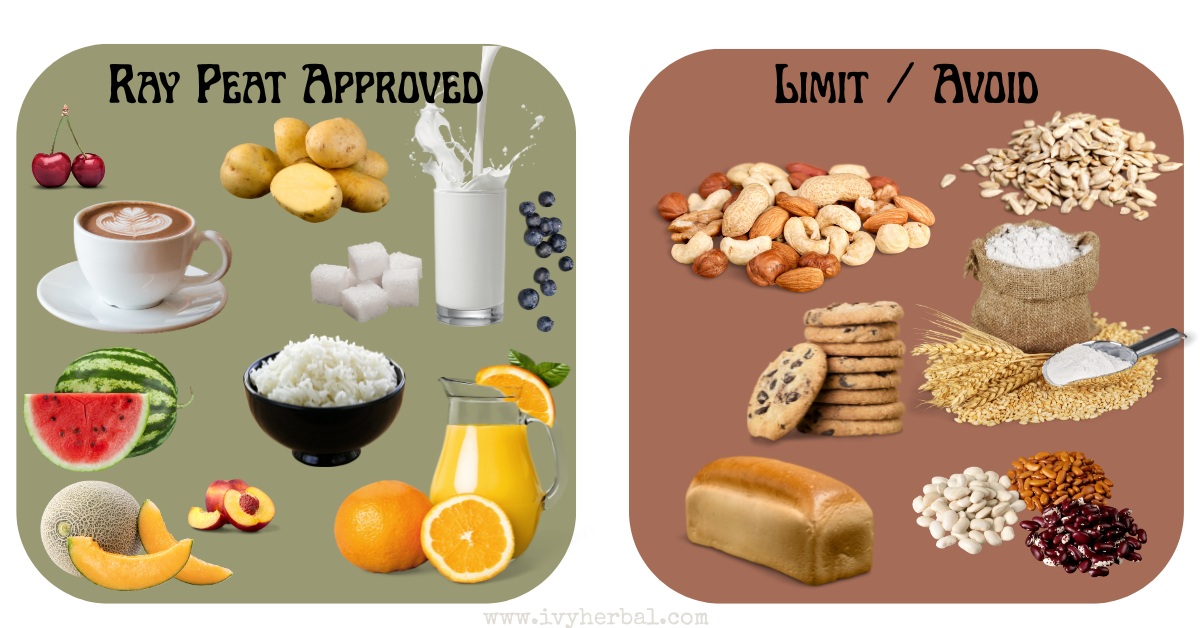 Ray Peat Diet: The Basics — Ivy Herbal