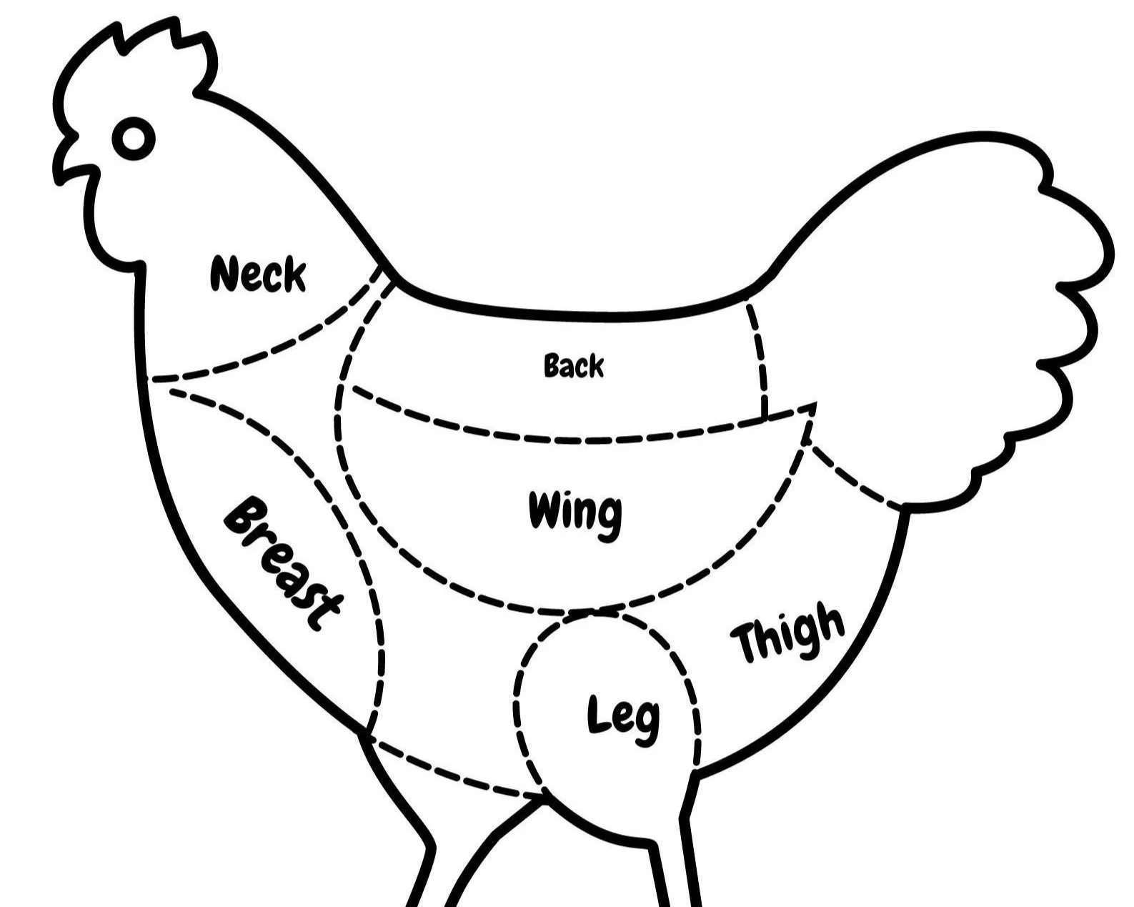 My Butcher Super Store