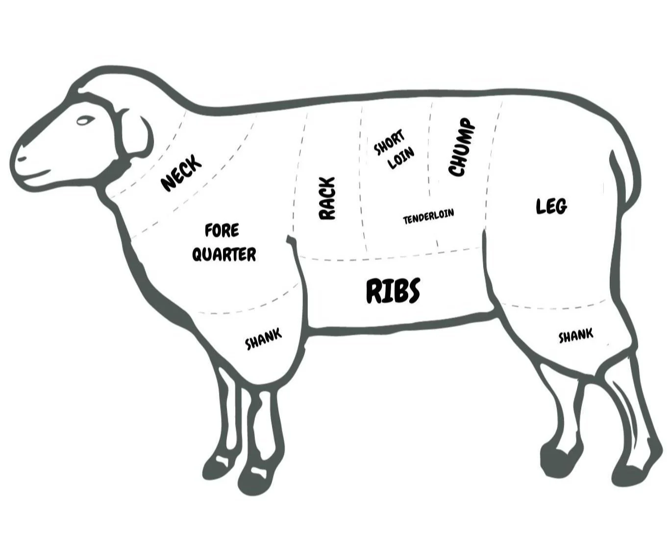 My Butcher Super Store