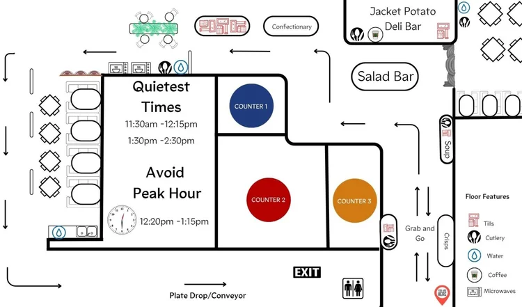 London — Marsh McLennan | Catering
