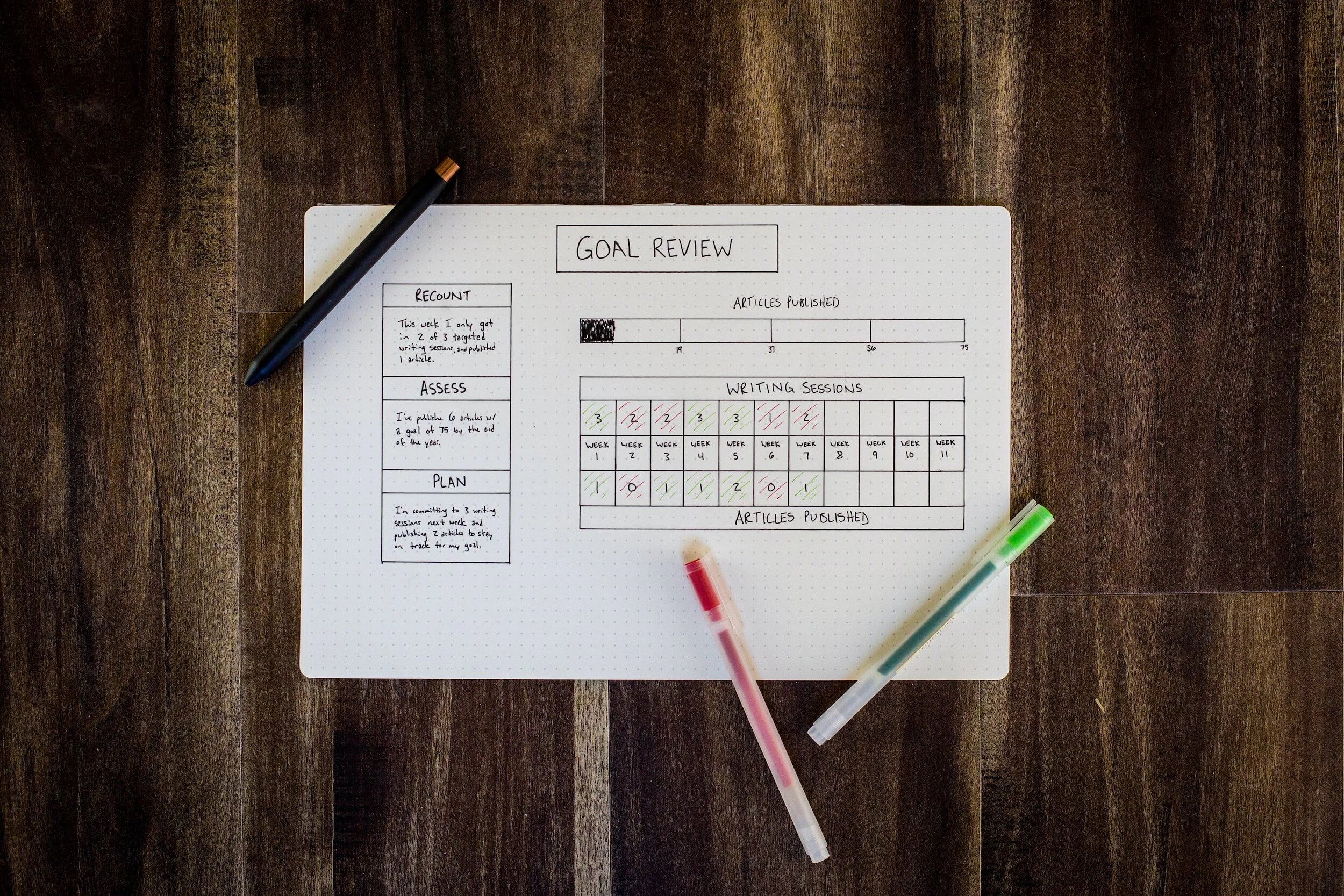 Time Management Strategies for Artists: Balancing Creativity ...