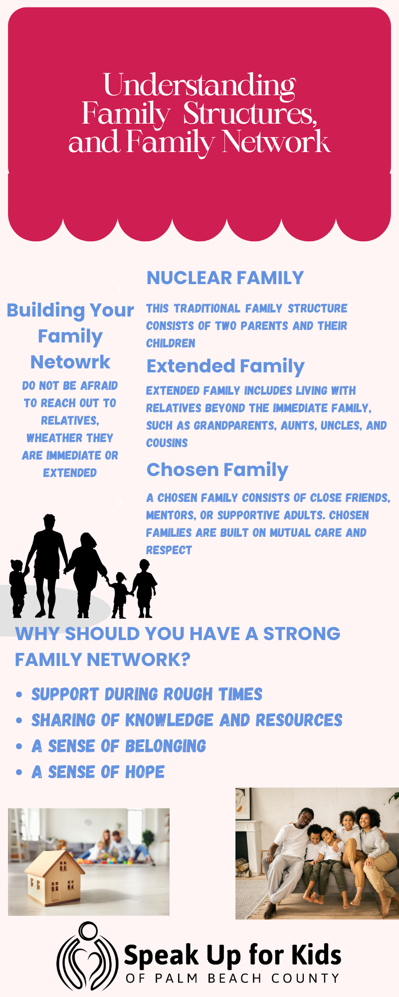 Speak Up for Kids - Building a Family Network After Foster Care: Chosen ...